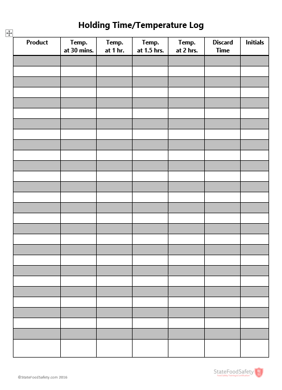 Holding Time And Temperature Log