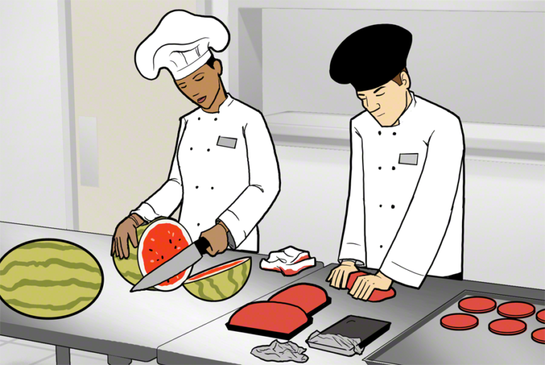 Avoiding Cross-Contamination